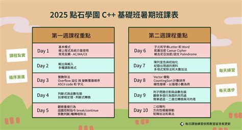 點石學園 stone campus q 程式設計是什麼 電腦系統隱身在日常生活中的每個地方 而程式是控制電腦運作的核心。像冷氣機