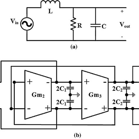 a the second order anti aliasing filter b implementation of the download scientific