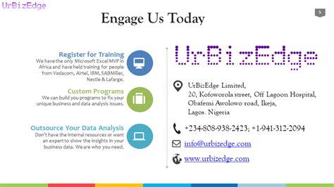 Slides File And Recording Of Webinar On Predictive Analysis Using