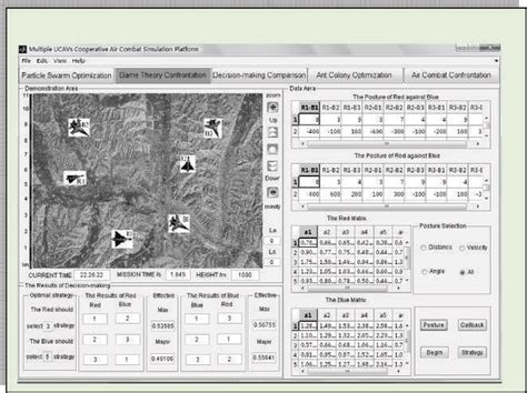 Figure 3 From Multiple Ucavs Cooperative Air Combat Simulation Platform