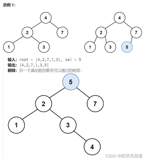 代码随想录算法训练营第二十二天235 二叉搜索树的最近公共祖先、701二叉搜索树中的插入操作、450删除二叉搜索树中的节点 Csdn博客