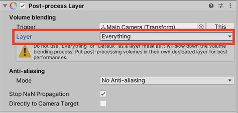 Introduction To The Post Processing Stack Unity Learn