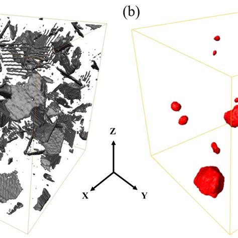 3d Reconstruction In The Volume Of A Twin Grain Boundaries In Dark
