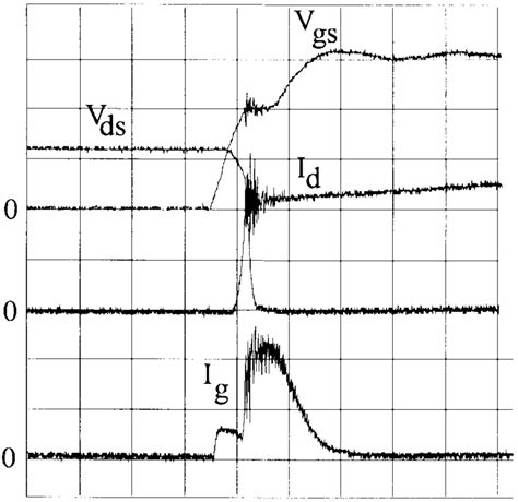 Turn On Switching Waveforms With The Proposed Driving Circuit V Gs 5