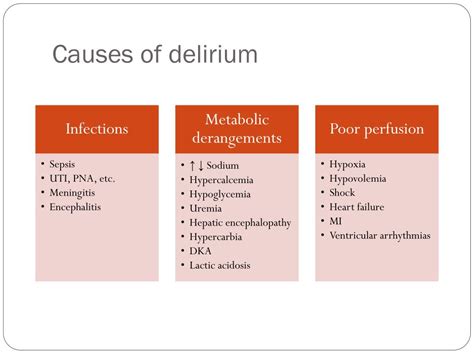 Ppt Delirium Powerpoint Presentation Free Download Id 5526533