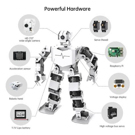 Tonypi Pro Hiwonder Humanoid Robot Development Kit With Ai Vision