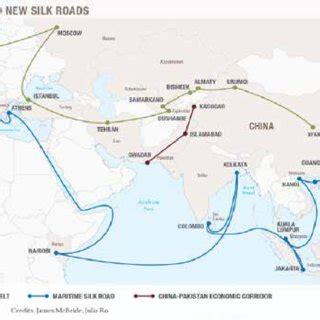 Chinas New Proposed Routes Of Silk Road 28 Download Scientific Diagram
