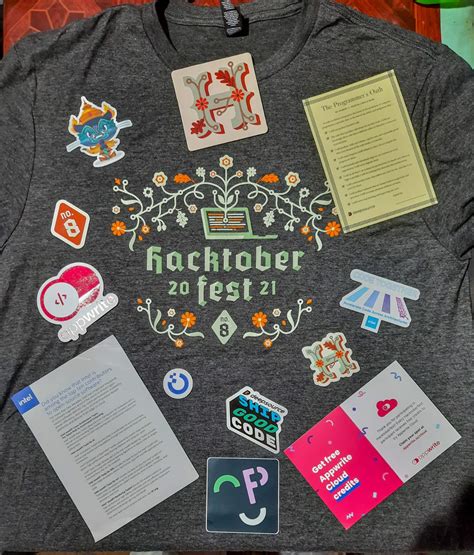 GitHub Gaurangseven Flutter S Beginner Friendly Repository For Flutter Devs
