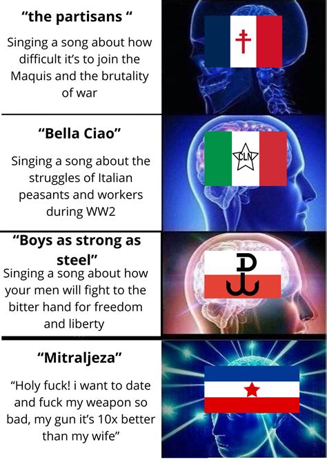 Nikola Sure Love His Weapon Takak Taka Tak R Noncredibledefense