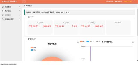 springboot家庭财务管理系统 尧哥源码
