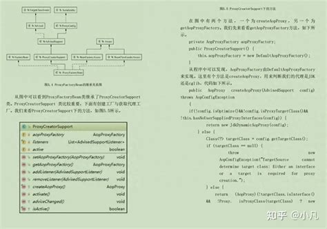 限量！腾讯高工用4部分讲清楚了spring全家桶 微服务 脉脉