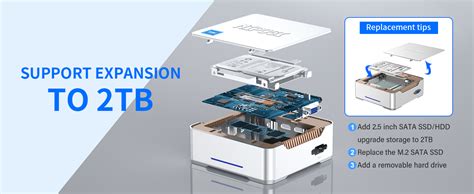NiPoGi Mini PC th Ιntel Alder Lake Ν up to GHz GB RAM GB M SSD Mini Computer