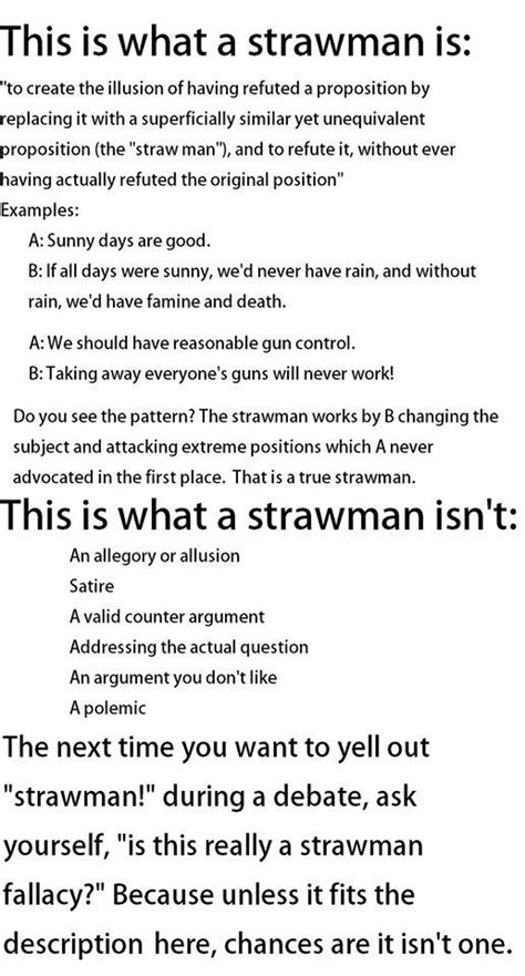 Logical Fallacies Ideas Critical Thinking Skills Critical Thinking Logical Fallacies