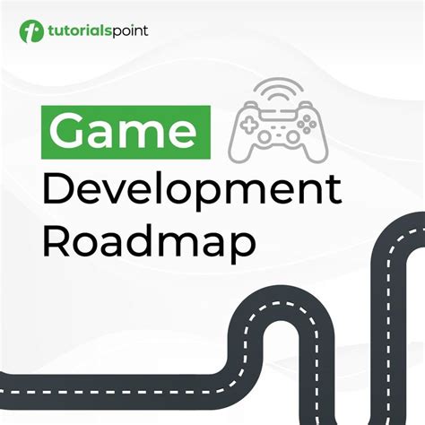 game development roadmap
