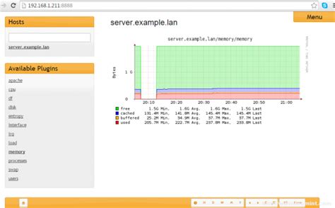 Installation Guide For Collectd And Collectd Web To Monitor Server Resources In Linux