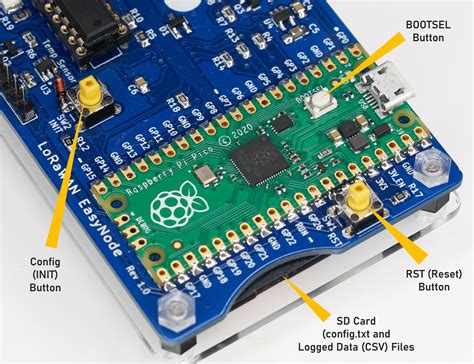 Pico IoT LoRaWAN EasyNode Element14 Community