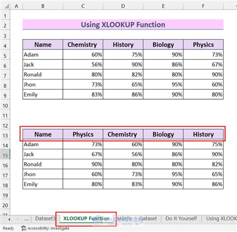 How To Rearrange Columns In Excel To Match Another Sheet 4 Ways