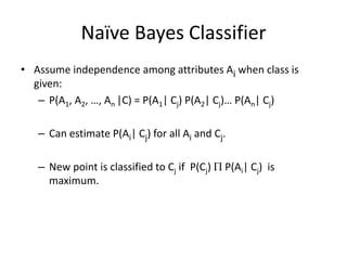 Naive Bayes Example Pdf