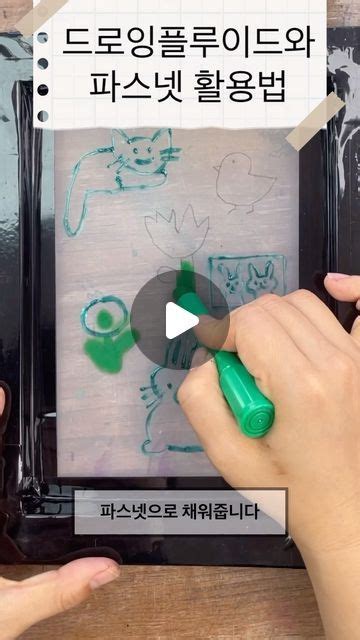 다정 판화작업실 2014 간편한 판화실크스크린시아노타입 On Instagram 도안의 스타일에 따라 도구들을 맞추어 사용하면 작업속도가 빨라진답니다 각자의 그림