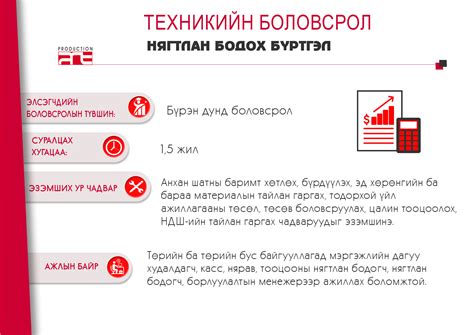 Ражив Гандийн нэрэмжит Үйлдвэрлэл Урлалын Политехник Коллеж