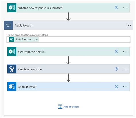 Thomas Rice Pmp On Linkedin Powerautomate Powerplatform Jira