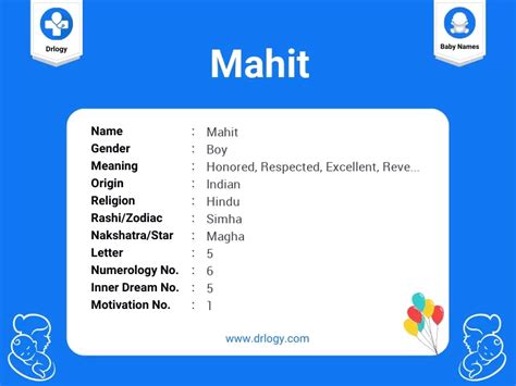 Mahit Name Meaning Origin Numerology And Popularity Drlogy