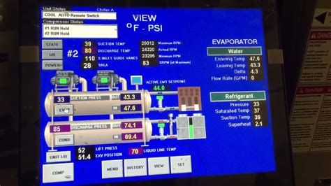 Daikin McQuay WMC Magnetic Bearing Chiller Start Loaded Run Stop YouTube