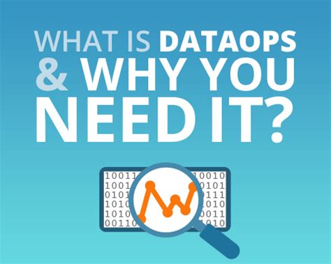 The Key Principles Of DataOps Network Wrangler Tech Blog