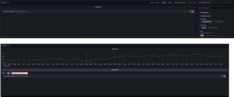 annotation list filtering using dashboard variables grafana grafana labs community forums
