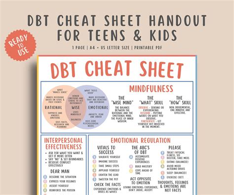 dbt cheat sheet dbt skills dialectical behavior therapy borderline personality disorder bpd