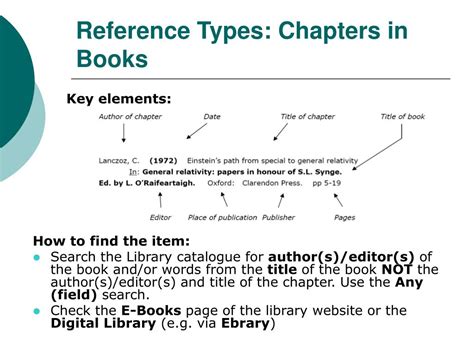 Ppt Mastering Library Reference Types A Comprehensive Guide To Your