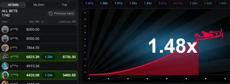 Aviator Game Strategy Top Best Win Strategies