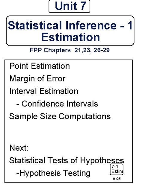 Unit 7 Statistical Inference 1 Estimation Fpp Chapters