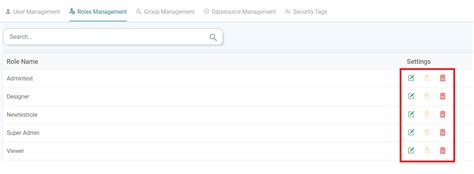 I Need To Delete Some Roles That Have Become Redundant How Do I Go About Deleting Those