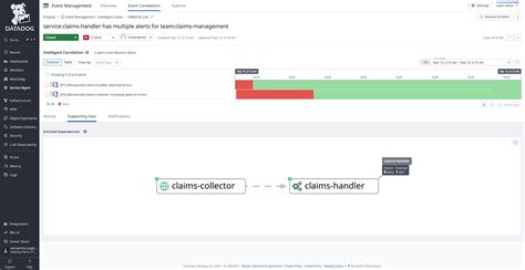 Automatically Group Events And Reduce Noise With Ai Powered Intelligent