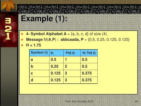 ppt analysis and design of algorithms csce 321 powerpoint presentation id 3973148