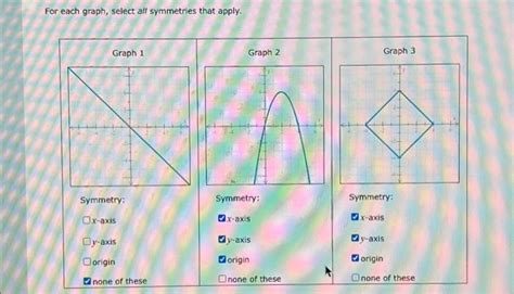 Solved For Each Graph Select All Symmetries That Apply Chegg Com