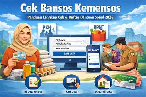 Langkah Mudah Cek Bansos Kemensos Resmi Terbaru Hari Ini