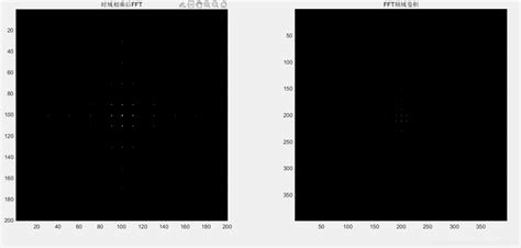 Matlab：二维卷积定理验证matlab验证卷积定理 Csdn博客