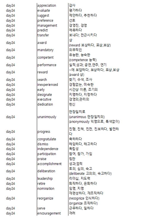 [토익자료 공유] 해커스토익 노랭이 단어장 엑셀파일로 정리한 거 공유드려요 네이버 블로그