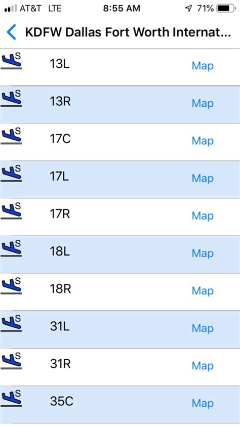 APP To Display Glide Slope Angle To Runway Avionics Panel Discussion
