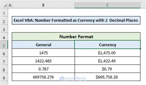 Excel Vba Format Currency To Two Decimal Places 3 Methods