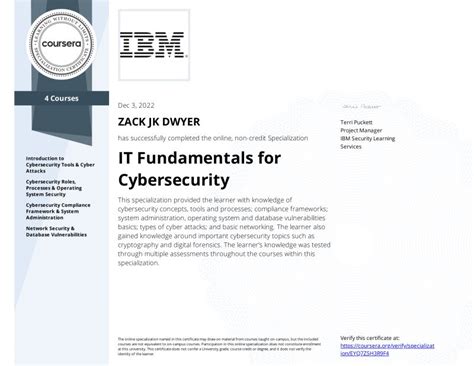 Finished The Cybersecurity It Fundamentals Specialization By Ibm Where