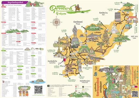 ข้อมูลแหล่งท่องเที่ยวจั องค์การบริหารส่วนจังหวัดอุตรดิตถ์