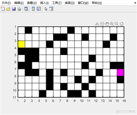 基于栅格地图的dijkstra算法python 栅格地图构建 Mob6454cc78b025的技术博客 51cto博客