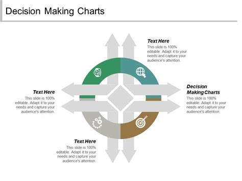 Decision Making Charts Ppt Powerpoint Presentation Summary Files Cpb Powerpoint Shapes