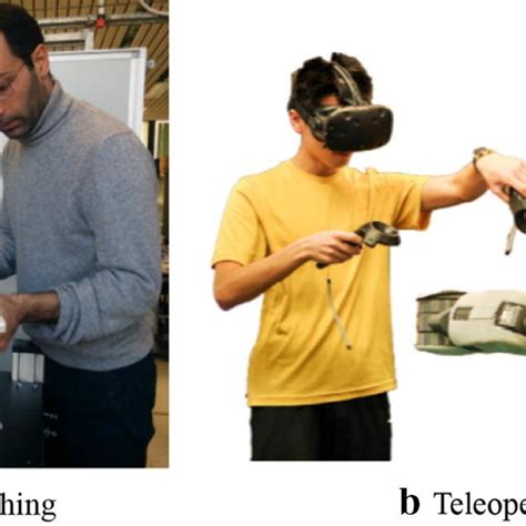 Framework Of Imitation Learning For Robotic Manipulation Download Scientific Diagram