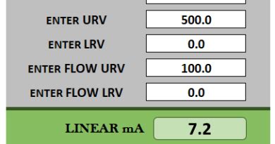 Dp To Flow Formula Instrumentation Basics