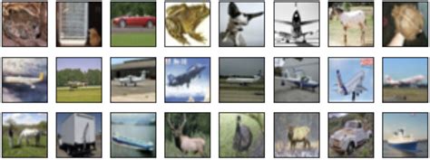 Depicting Our Various Non Iid Scenarios Using Cifar 10 A Images Are