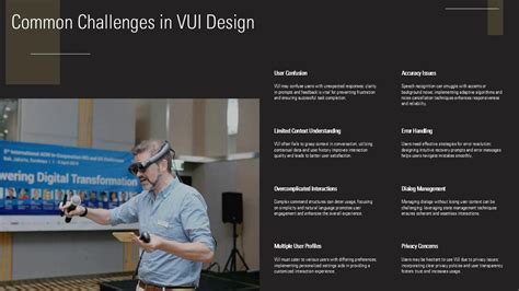 Voice User Interface Vui Design Speech Recognition Usability Ppt Example St Ai Ppt Powerpoint
